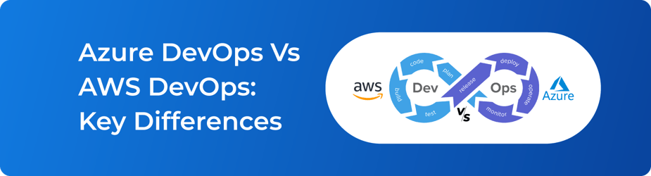 Azure DevOps vs The World: A High Level Comparison
